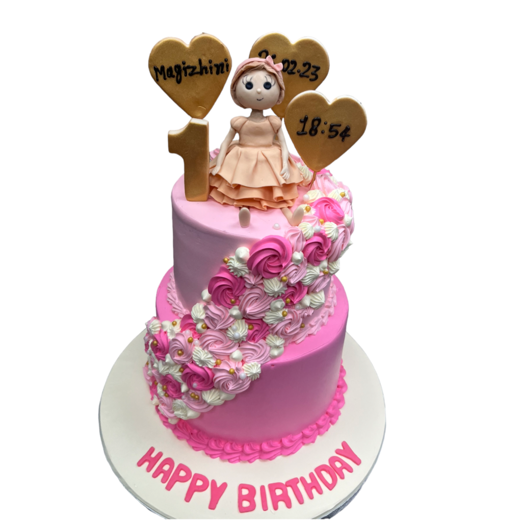 Two Tier Pink Birthday Cake – Cakes & Bakes